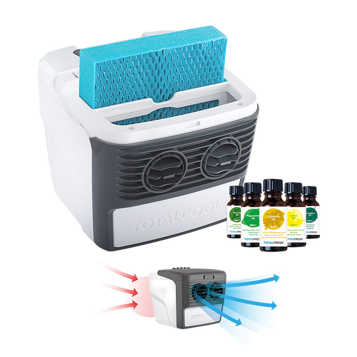 Totalcool – Premium Cooling Solutions for Your Adventures